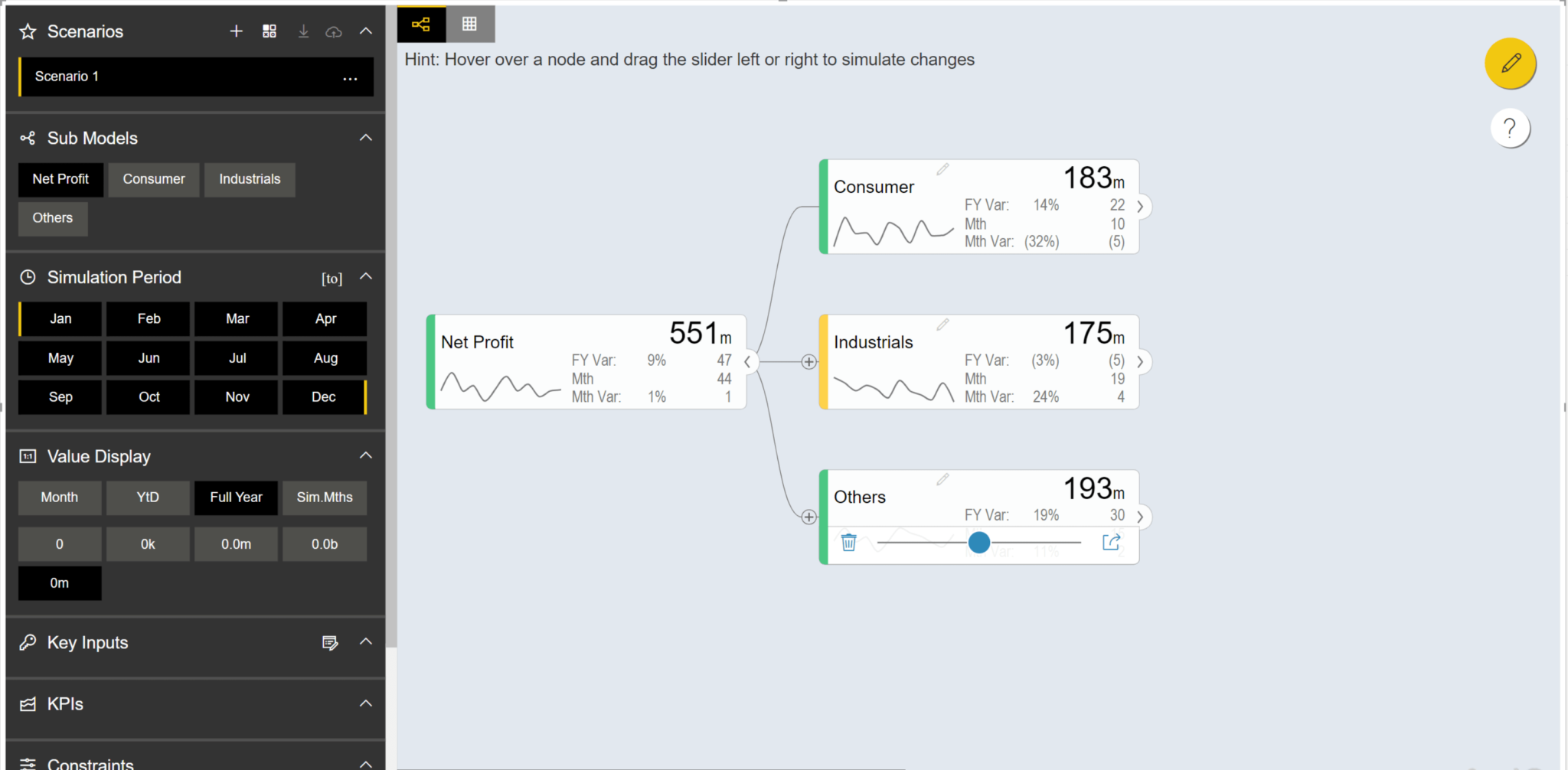 Converting a Simple Model to an Advanced model in ValQ