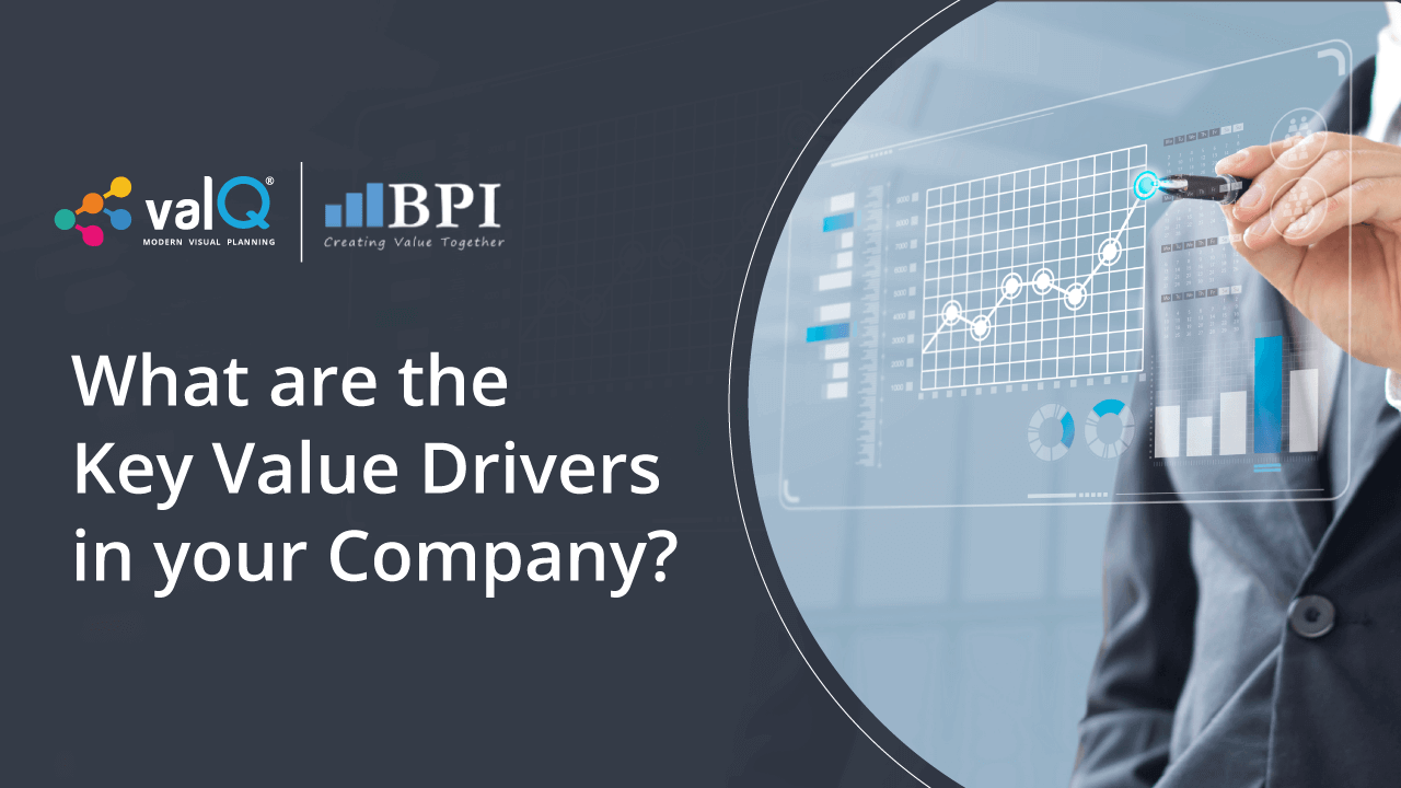Do you know the key value drivers in your company? | ValQ
