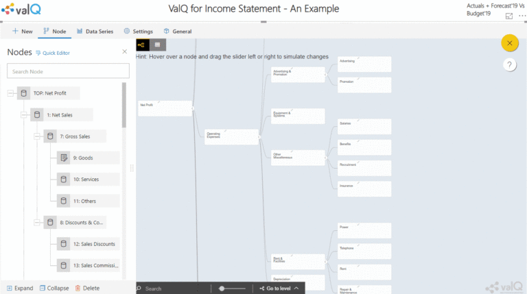 Modeling an Income Statement using ValQ | ValQ Blogs