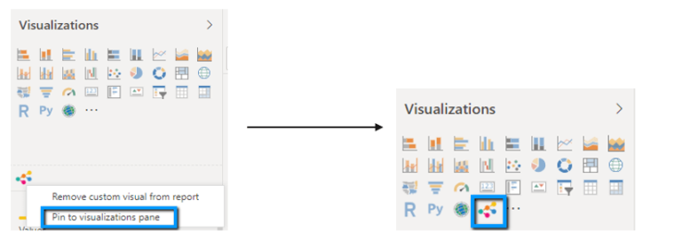 How to pin your favorite visual in Power BI in 3 Steps? | ValQ