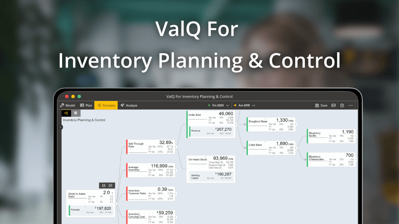 ValQ for Inventory Planning & Control | ValQ