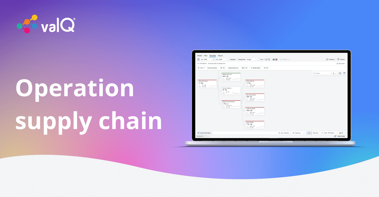 ValQ Operations demo