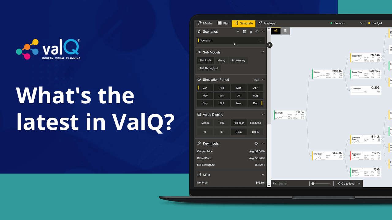 What’s the latest in ValQ? | ValQ